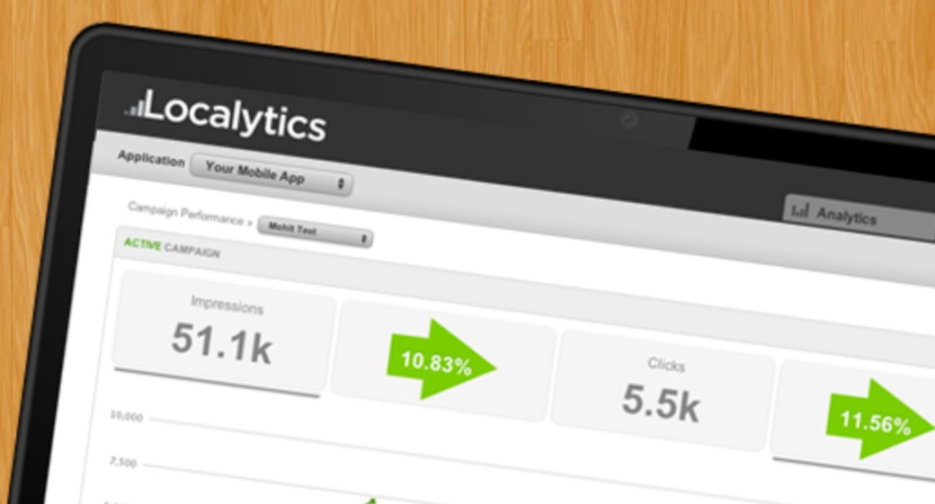 Localytics - Trinity Capital