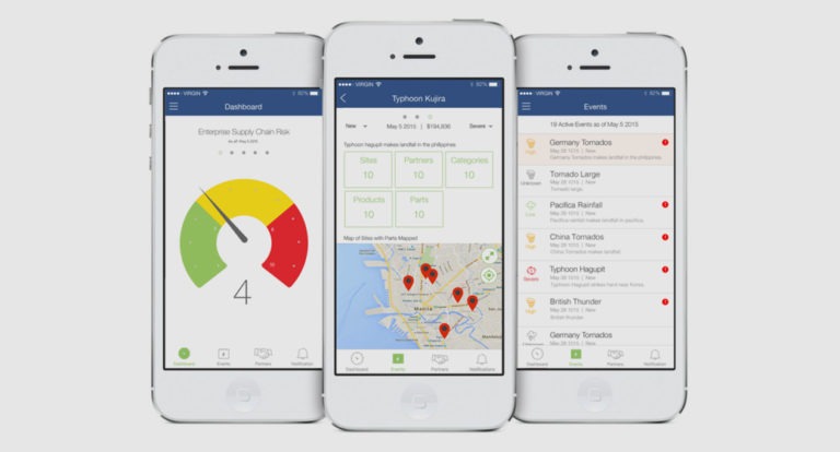 Resilinc - Trinity Capital