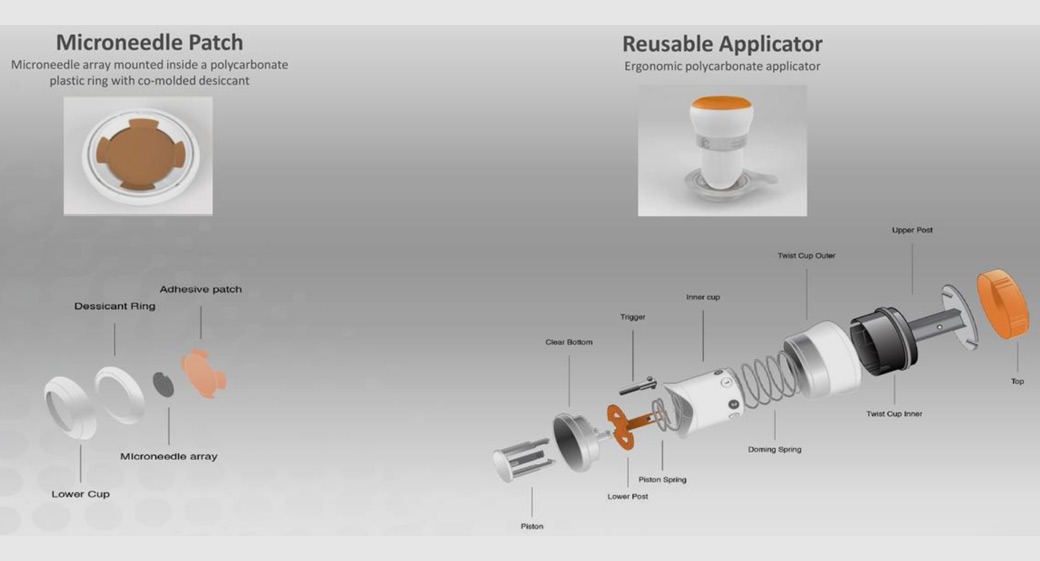 Zosano Pharma - Trinity Capital